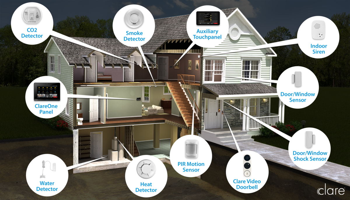 Empower Your Home with Interactive Security Solutions in Suffern, NY